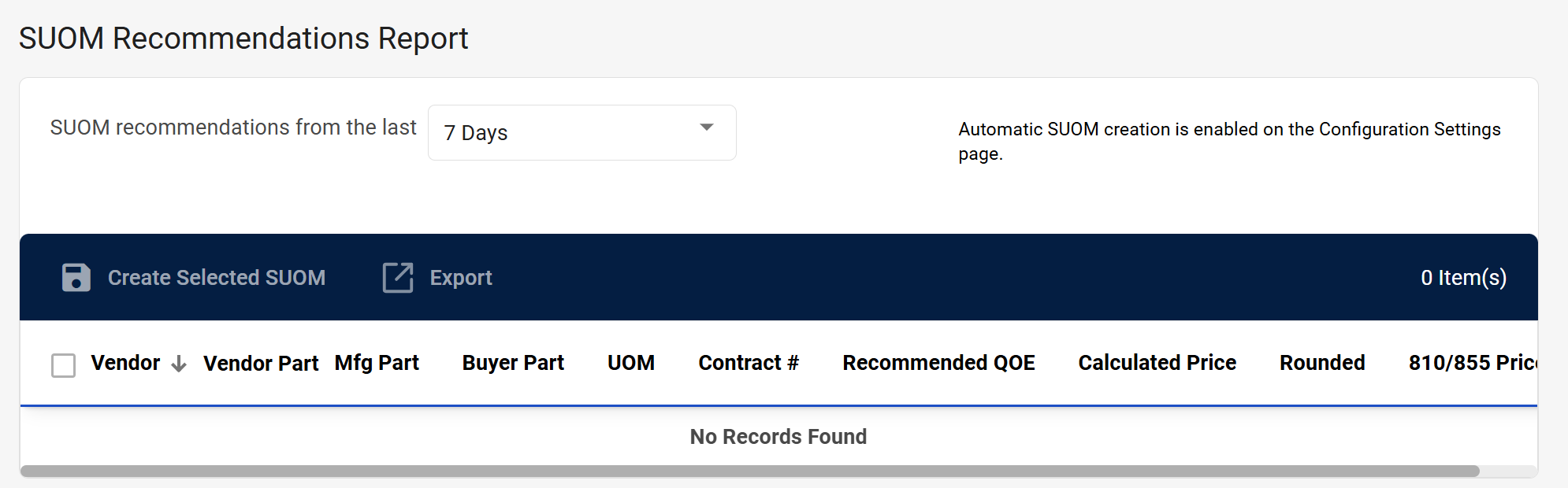 SUOM Recommendation Report