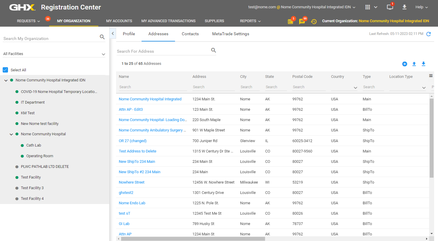 View Your Organization's Hierarchy View Your Organization's Hierarchy