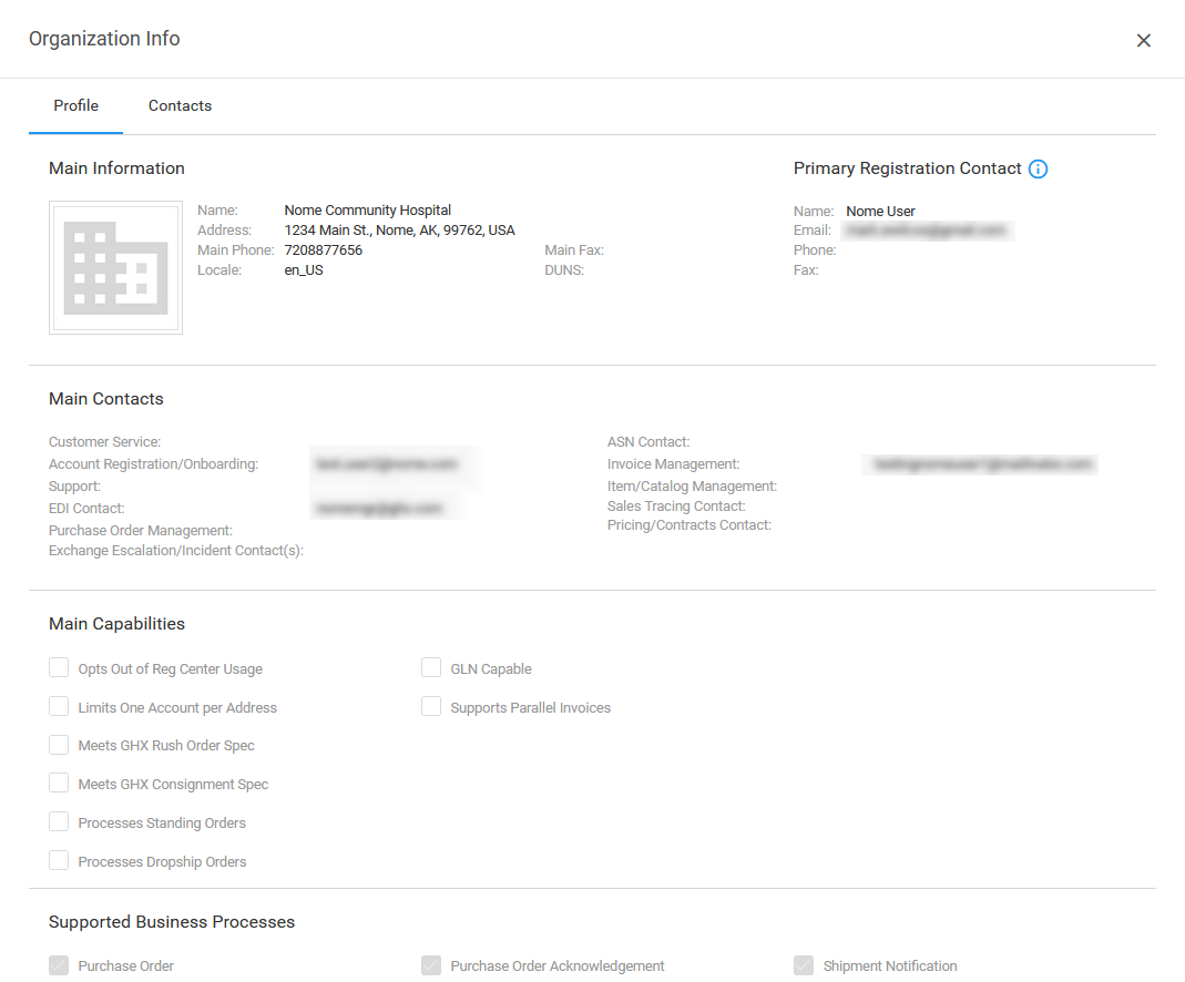View Buyer Hierarchy