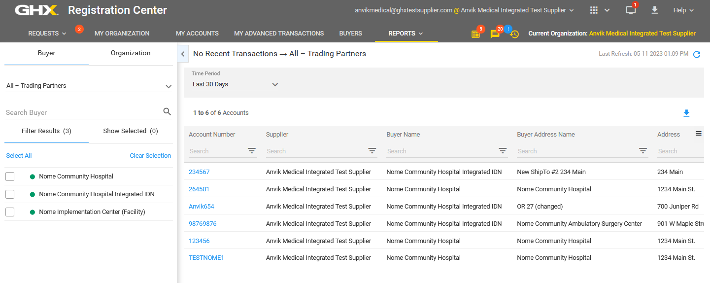 No Recent Transactions Report
