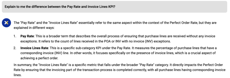 Perfect Order Co-Pilot Question Examples