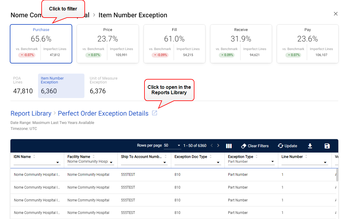 View Perfect Order Rate Exceptions