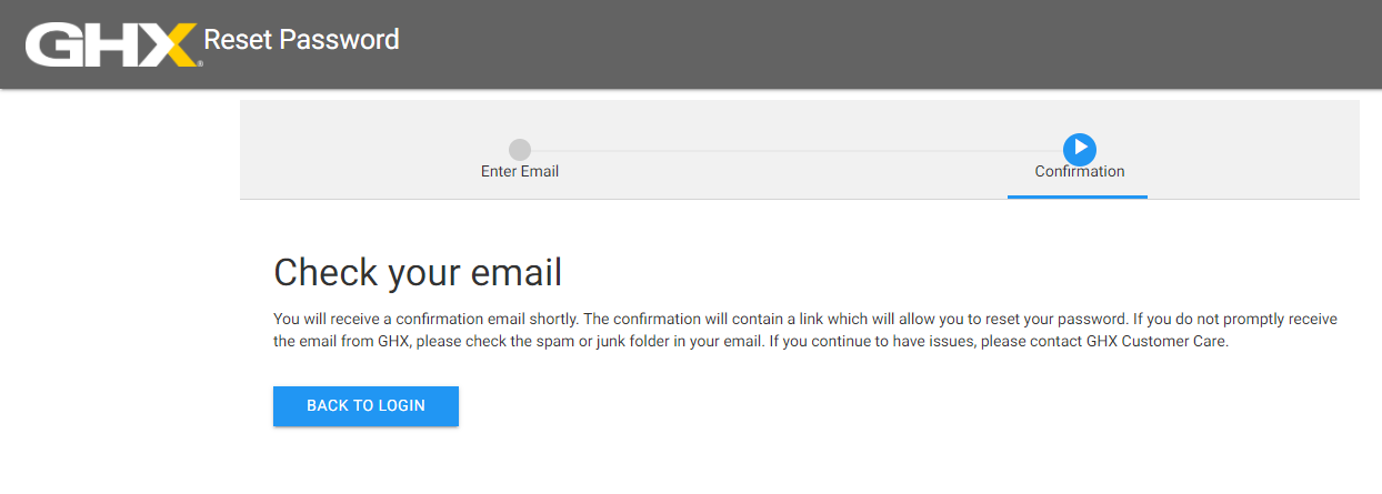 Reset a Forgotten Password