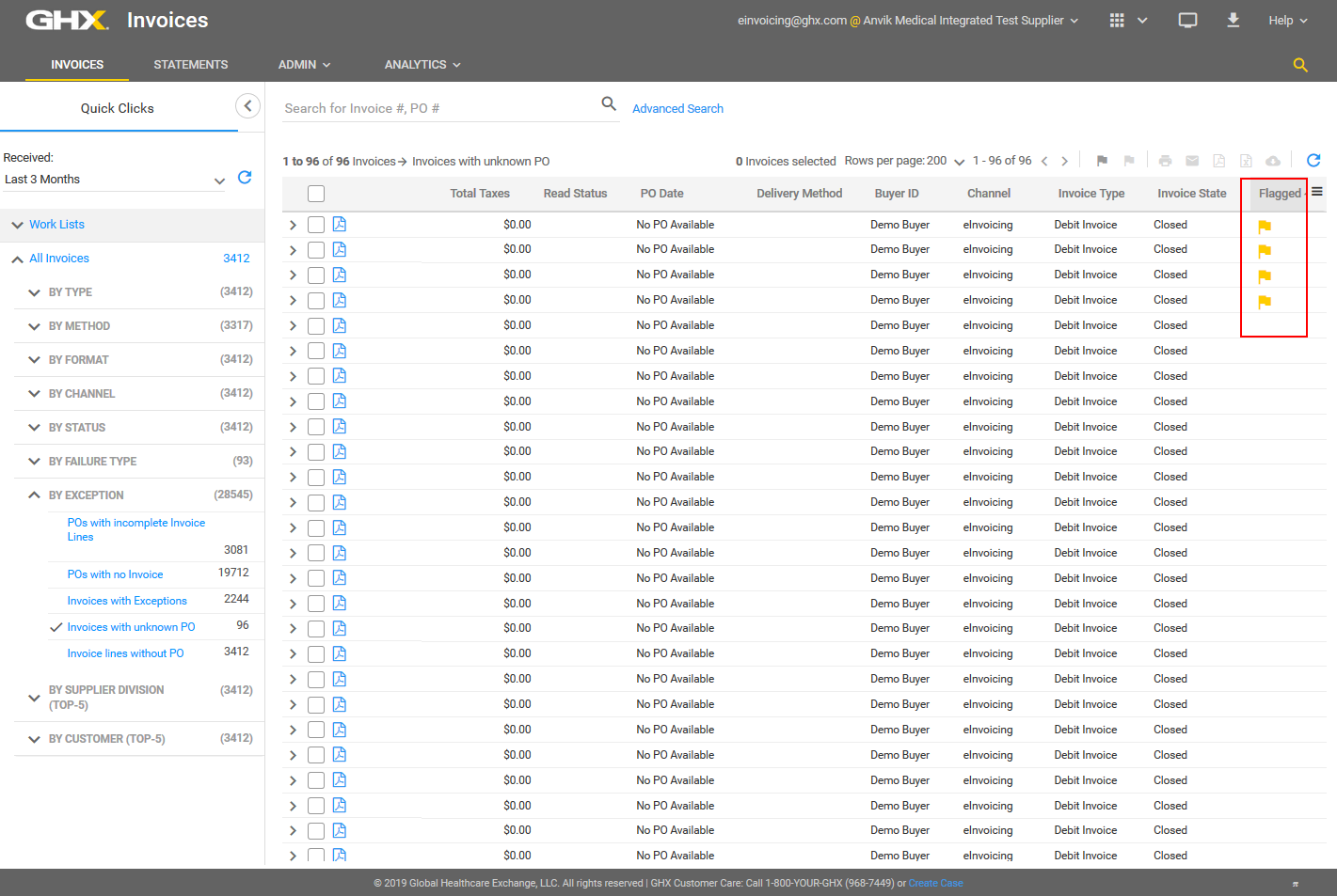 Search for Exceptions