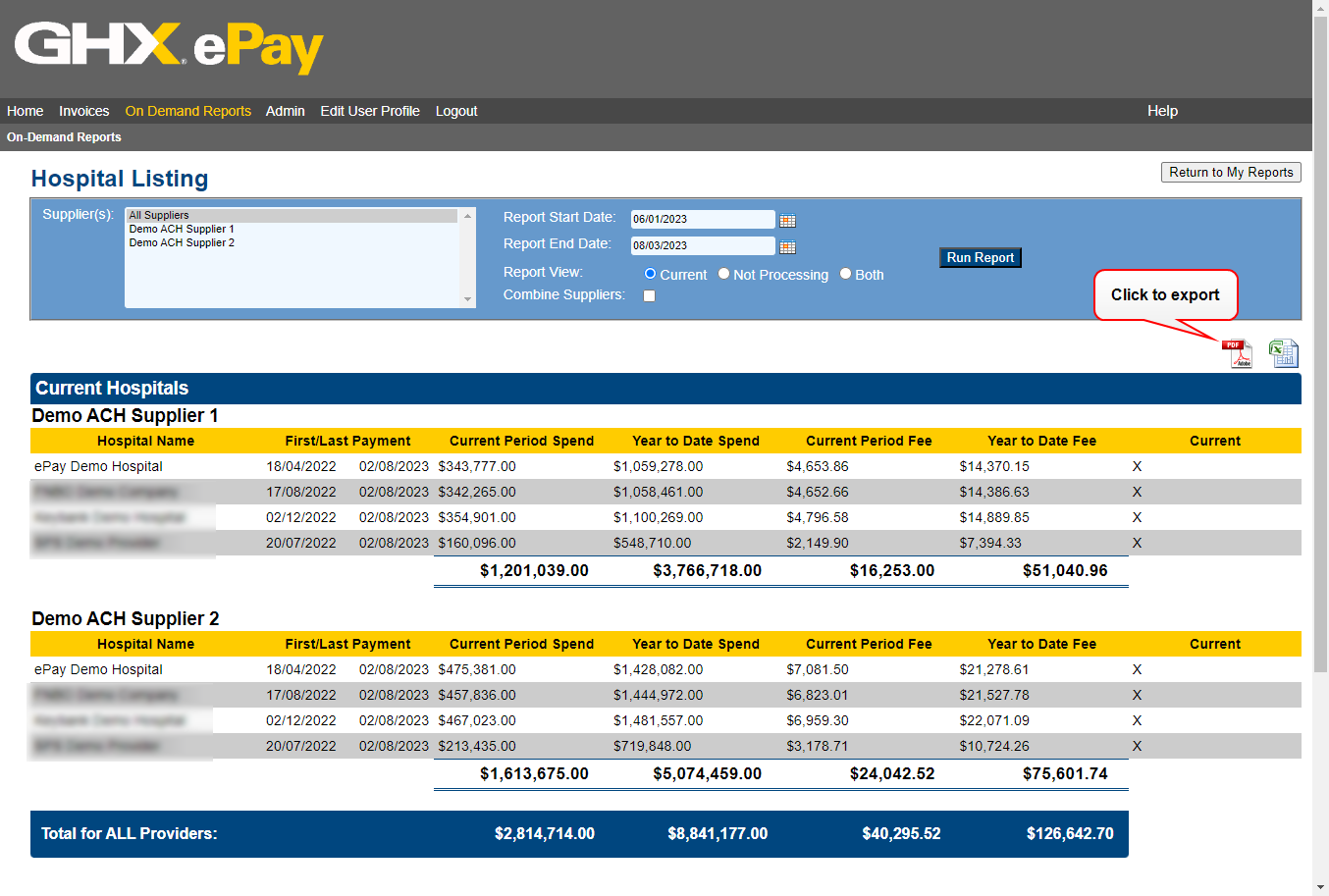 Generate a Hospital Listing Report